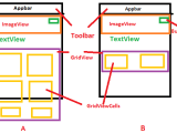 How To Add Gridview In A Scrollview In Android Stack Overflow
