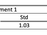 Complex Table Multicolumn Within Multirow How To Tex Latex Stack