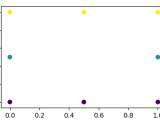 Python 3 X Matplotlib Patch Like Function Stack Overflow