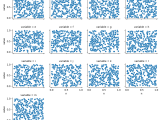 Python How To Change The Shape Of Pairplot In Seaborn Stack Overflow