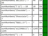 Java Codingbat Challenge Sumnumbers Stream Api Solution Stack Overflow