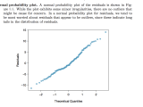 Assumptions Of Multiple Regression How Is Normality Assumption