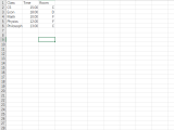 How To Create Multiple Sheets In Excel Using Python