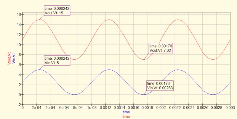 Database Access Query Criteria Not Allowing All Records To Show - High Quality Abstract Art - Retina