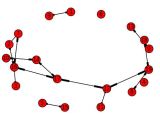 Python Bfs In The Nodes Of A Graph Stack Overflow