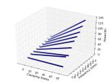Python Matplotlib Plotting Alignment Error Stack Overflow