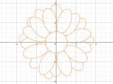 Easy 50 Equation Picture Graphs Desmos Picture Mileswolf