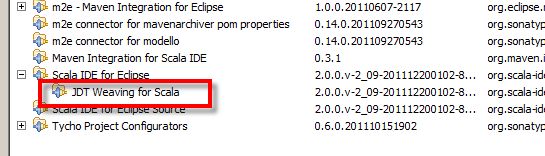 Scala Eclipse Ide Strange Behavior Stack Overflow - Download Creative Abstract Photo | Mobile