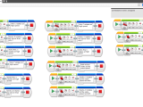 Mindstorms Ev3 Unable To Drive Two Motors Simultaneously Bricks
