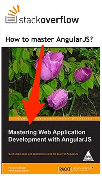 Master Page Concept In Angularjs Stack Overflow - Modern Sunset Illustration - High Resolution