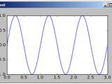 Python Embedding A Matplotlib Figure Inside A Wxpython Panel Stack