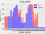 Numpy Python Matplotlib Setting Years In X Axis Stack