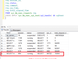 C Query Still Running In Sql Server Database Even Though