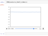 Animation Matplotlib Animate Function Output In Steps Stack Overflow