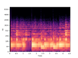 Audio Store The Spectrogram As Image In Python Stack Overflow
