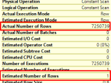 Performance Sql Server Actual Plan Incorrect Row Estimates