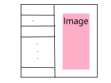 Css Positioning Image In Github Markdown Table Stack Overflow