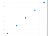 Paper Border On Plotly R Graph Stack Overflow