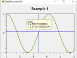 C Wpf Vs Winforms Oxyplot Customize Tooltip Tracker Stack Overflow