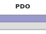 Php Pdo Drivers No Value In Linux Stack Overflow