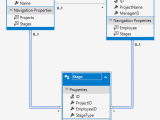 C Entity Framework Does Not Load Navigation Property After Adding