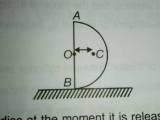 Homework And Exercises How To Determine The Axis Of Rotation Of A