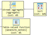 Sql Server Generate And Repeat Newid Values In A Single Query