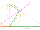 Geometric Construction A Beautiful Geometry Problem Mathematics