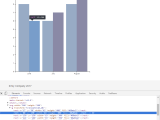 D3 Js Grouped Bar Chart With Json Data Stack Overflow