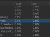 C Optimizing Sprite Change For Game Object With Multiple Children