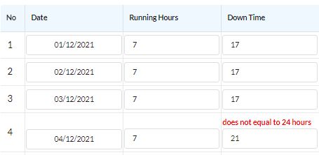 Javascript Yup Validation For Multiple Checkboxes Stack Overflow - Download Artistic Vintage Pattern | 4K