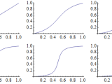 Plotting Sharp Listdensityplot Mathematica Stack Exchange