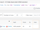 Sql Dublicate Rows For Translator In Mysql Stack Overflow