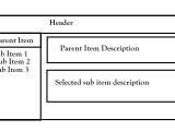 Javascript How To Hide The Parent Component When Loading A Child