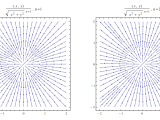 Plotting How Do I Plot A Proper Streamline Plot Including Spacings