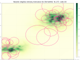 How To Do A Scatter Plot With Empty Circles In Python