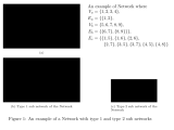2x2 Figure And Caption Alignment Clash With Packages Subcaption
