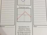 Algebra Precalculus I Need Help Comparing Absolute Value Charts