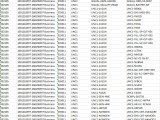 Oracle Sql Statement In Condition Returns Wrong Results Stack Overflow