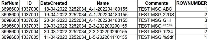 Sql Getting The Row Number In Specific Order Plsql Stack Overflow - Best Colorful Designs in Retina