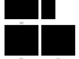 Figure Alignment Using Sub Caption Tex Latex Stack Exchange