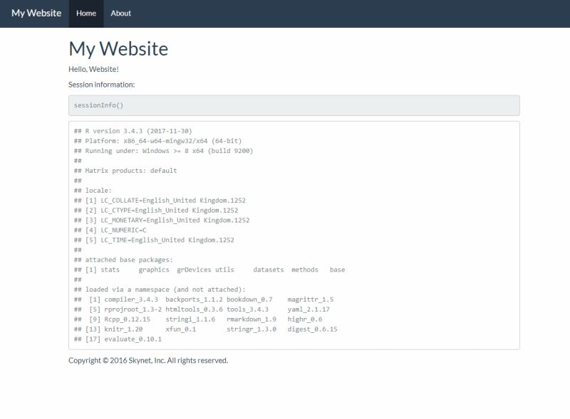 R Settings In Yml Do Not Show Up In Rendered Rmd Stack Overflow - Best Geometric Backgrounds in Full HD