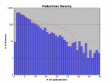 Python How To Plot A Linear Trend Line In A Plot With Log Scale