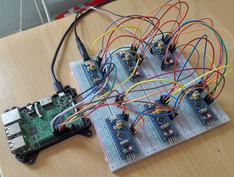 Multiplexing Two Spi Master Electrical Engineering Stack Exchange - 8K Abstract Images for Desktop