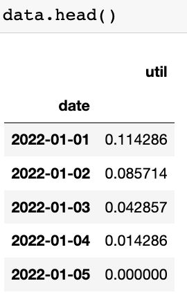 Python Time Series Prediction Arima Vs Prophet Stack Overflow - Landscape Photos - Creative Full HD Collection