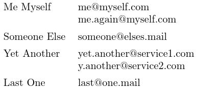 Javascript Html Canvas Rotate Larger Image With Aspect Ratio Stack - Premium Geometric Illustration Gallery - Ultra HD