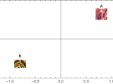 Plotting Using Images For Points In Listplot Mathematica Stack Exchange