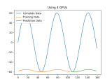 Using The Python Keras Multi Gpu Model With Lstm Gru To Predict