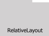 Android Animate Linearlayout Inside Relativelayout Stack Overflow