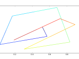 How To Plot A Gradient Color Line In Matplotlib
